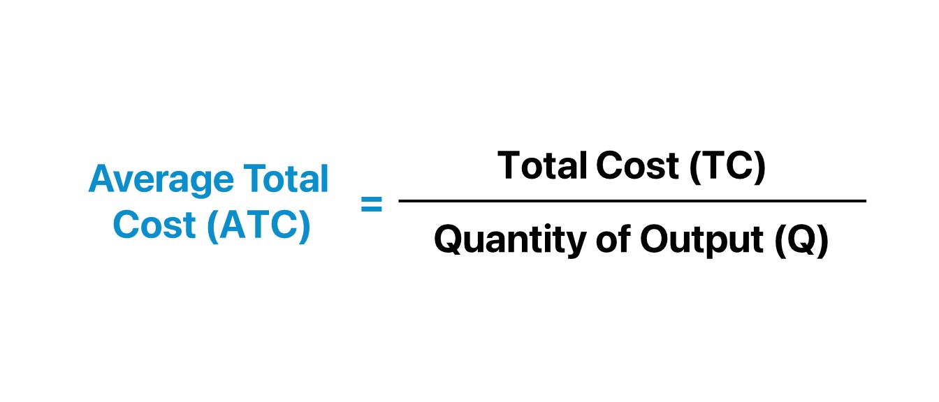 Average Total Cost Formula