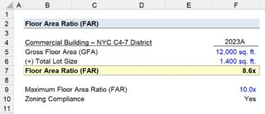 Floor Area Ratio (FAR) | Formula + Calculator