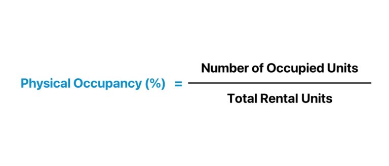 Physical Occupancy | Formula + Calculator