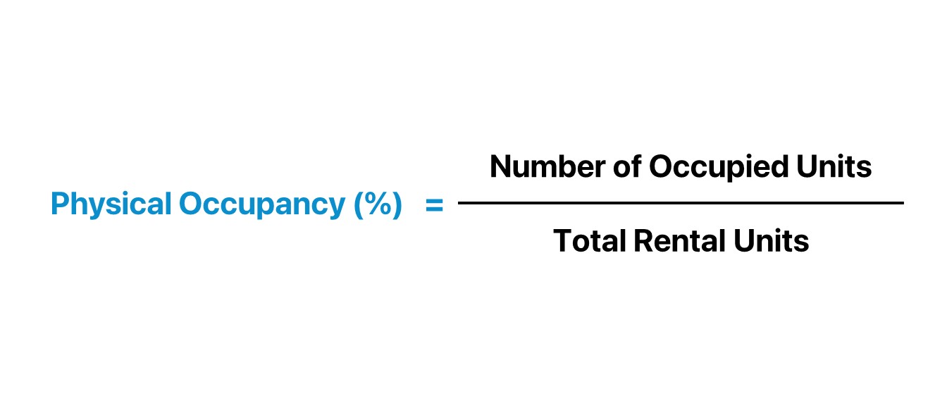 Physical Occupancy | Formula + Calculator