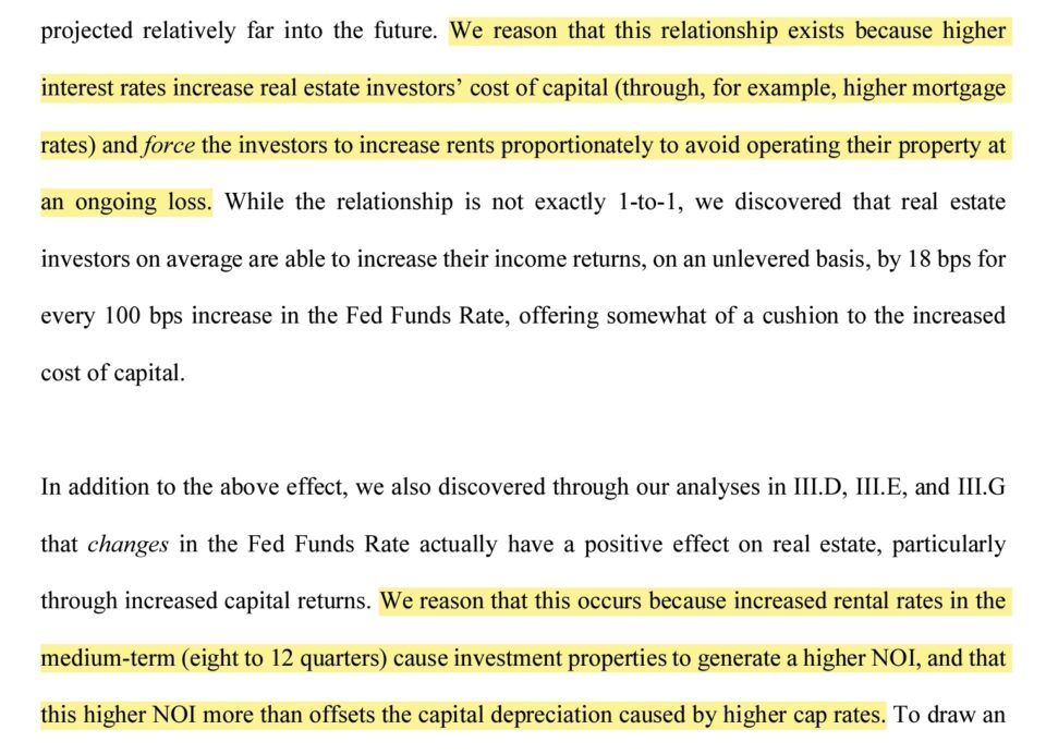 Cap Rates and Interest Rates | Relationship in Real Estate