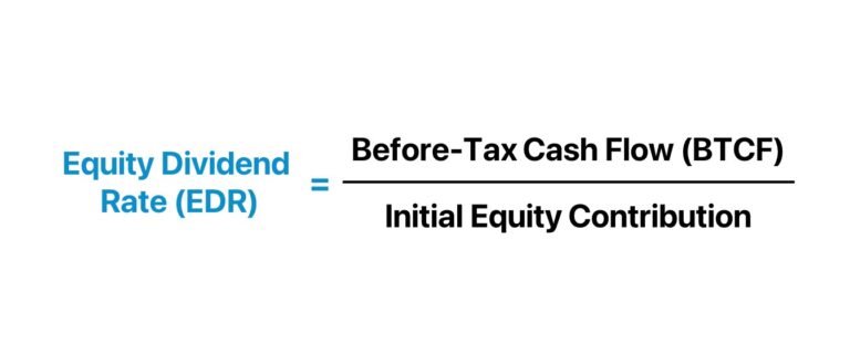 Equity Dividend Rate (EDR) | Formula + Calculator