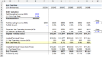 Exit Cap Rate | Formula + Calculator