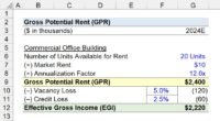 Gross Potential Rent (GPR) | Formula + Calculator