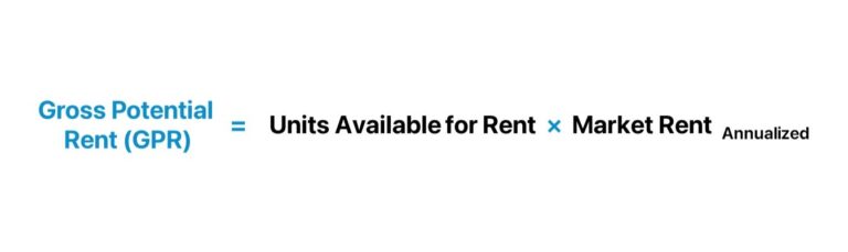 Gross Potential Rent (GPR) | Formula + Calculator