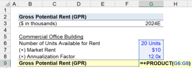 Gross Potential Rent (GPR) | Formula + Calculator