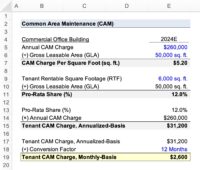 Common Area Maintenance (CAM) | Formula + Calculator