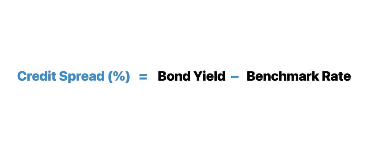 Credit Spread | Formula + Calculator