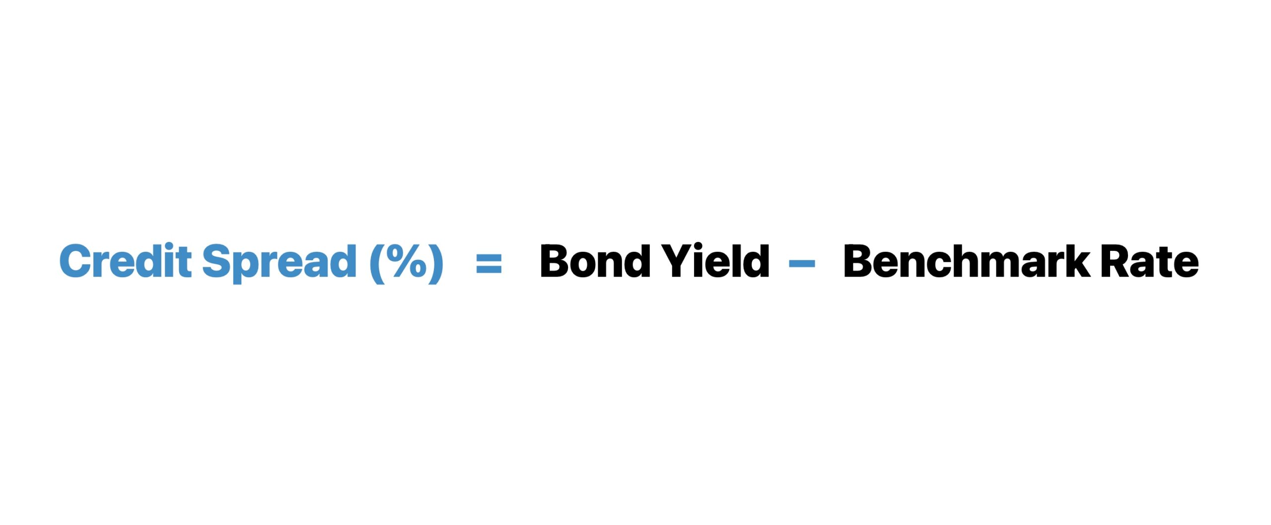 Credit Spread Formula Calculator