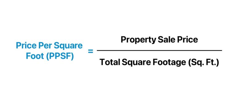 Price Per Square Foot (PPSF) | Formula + Calculator
