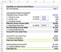 Cap Rate vs. Cash on Cash | Real Estate Return Metrics