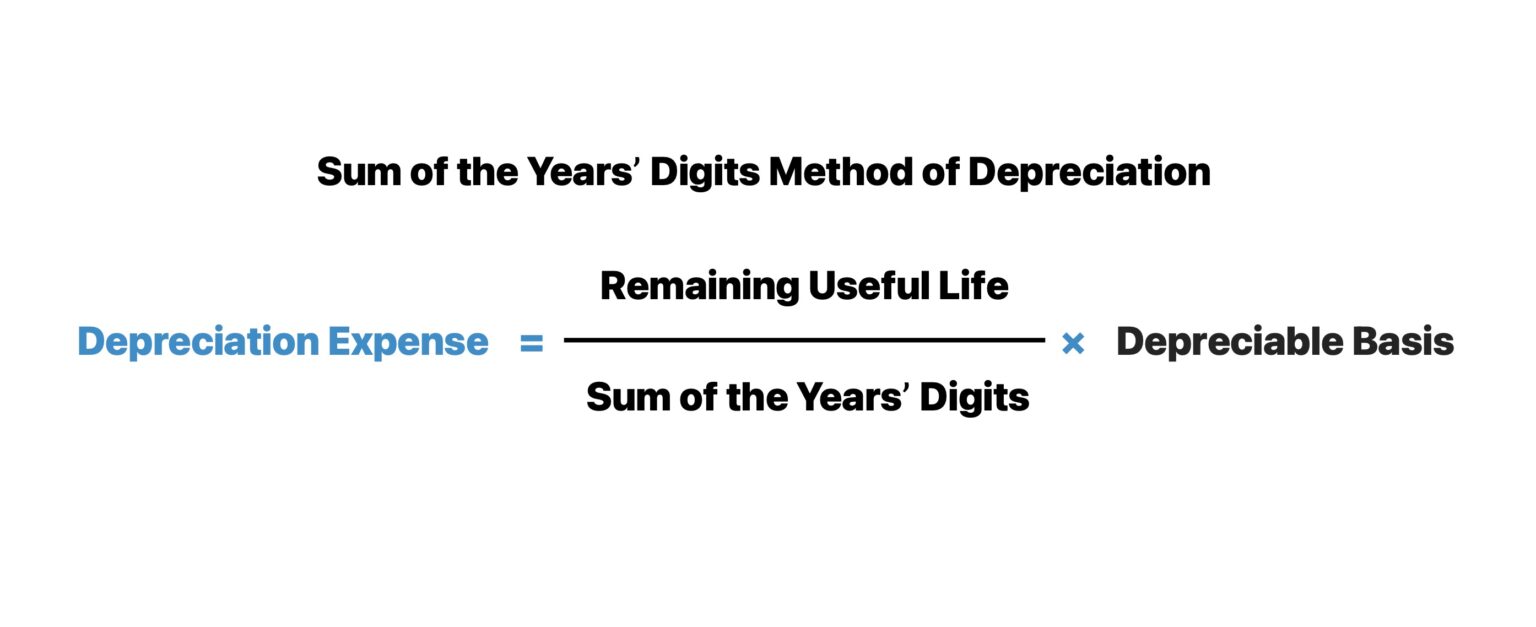 Sum of the Years Digits Method | Formula + Calculator