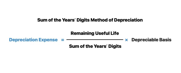 Sum of the Years Digits Method | Formula + Calculator