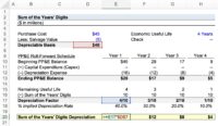 Sum of the Years Digits Method | Formula + Calculator