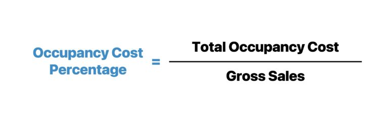 Occupancy Cost Percentage | Formula + Calculator