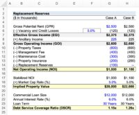 Replacement Reserves | Formula + Calculator