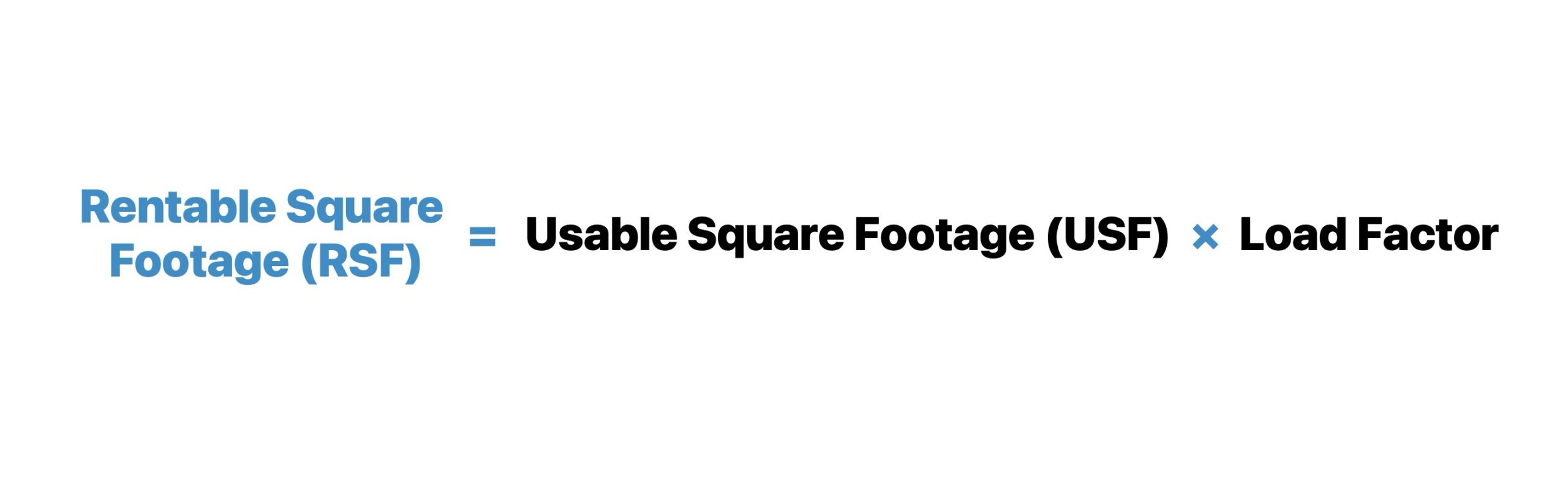 Rentable Square Footage (RSF) | Formula + Calculator