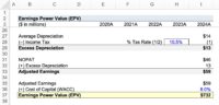 Earnings Power Value (EPV) | Formula + Calculator