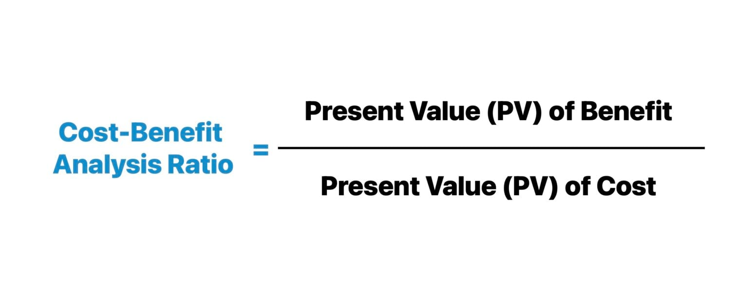 Cost-Benefit Analysis | Formula + Calculator