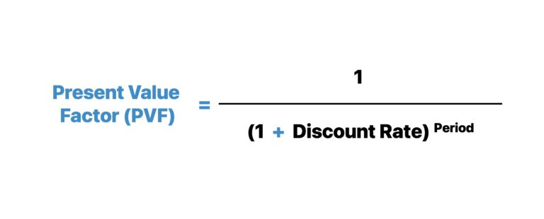 Present Value Factor (PVF) | Formula + Calculator