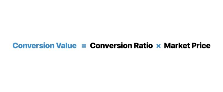 Conversion Ratio | Formula + Calculator