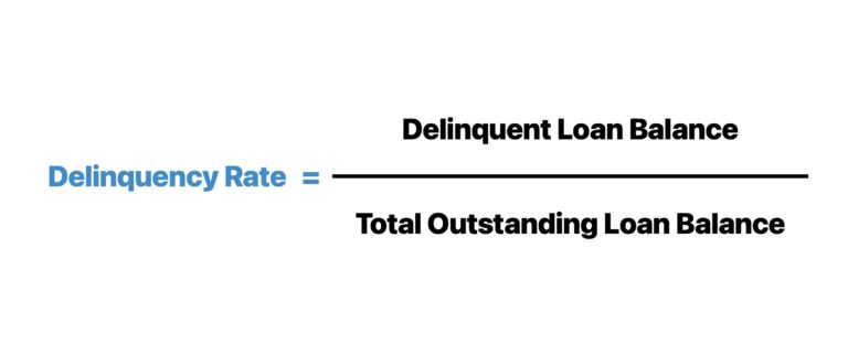 Delinquency Rate | Formula + Calculator
