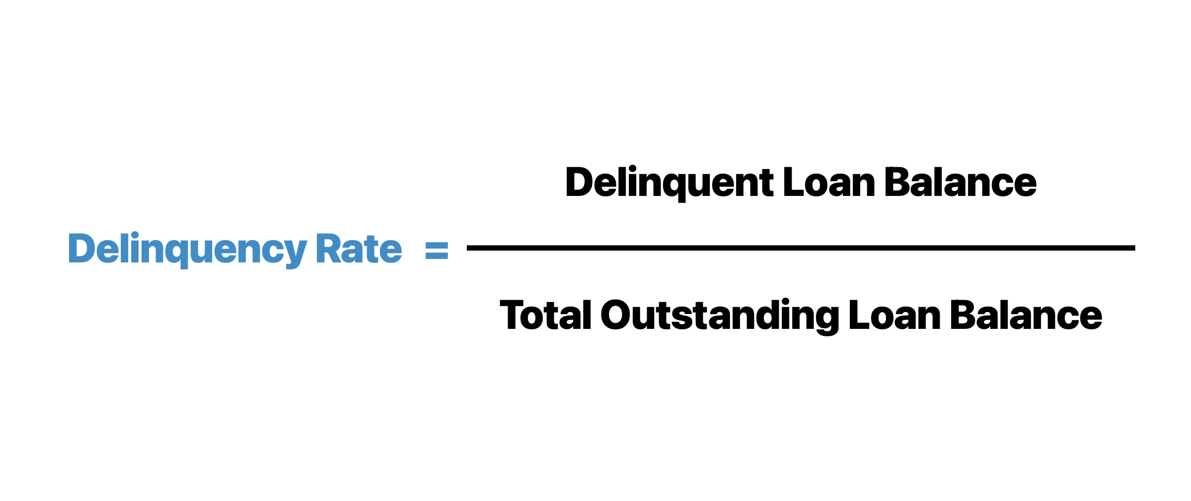 Delinquency Rate | Formula + Calculator