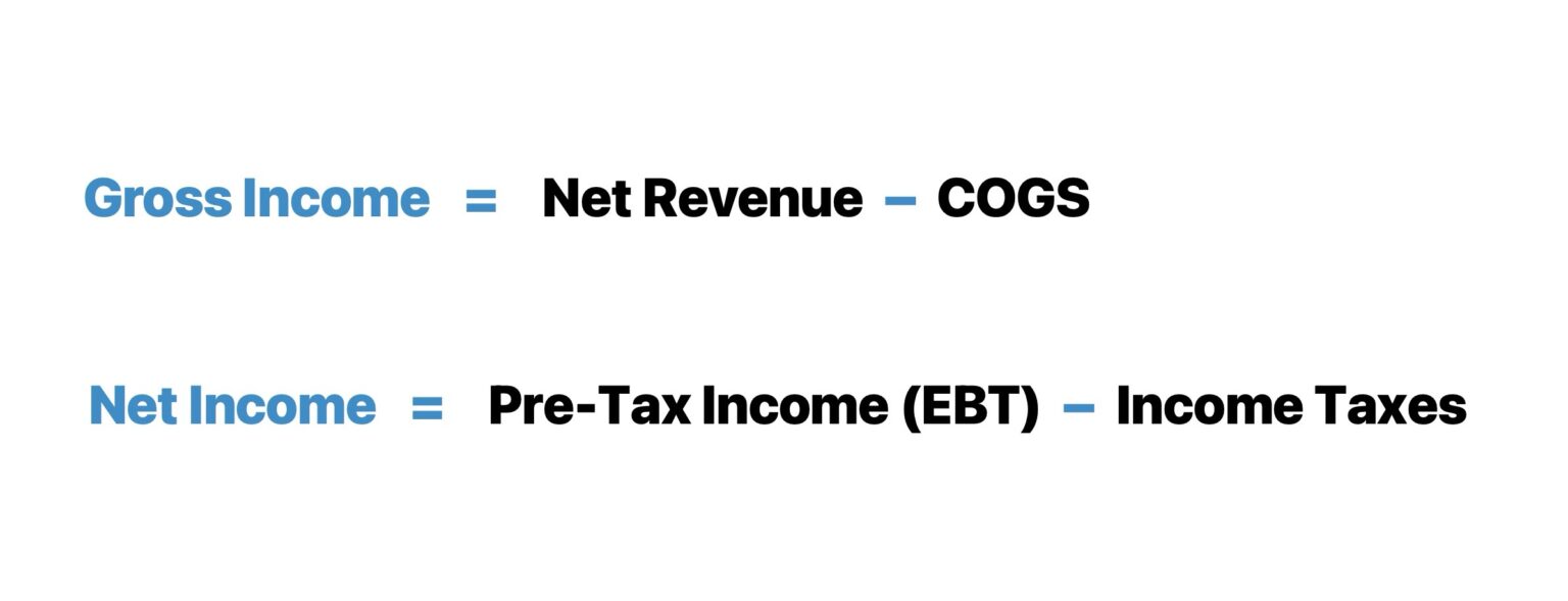 Gross vs. Net Income | Formula + Calculator