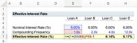 Effective Interest Rate | Formula + Calculator