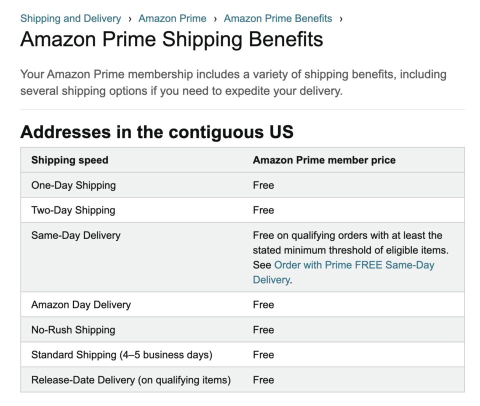 First Mover Advantage | Definition + Amazon Example