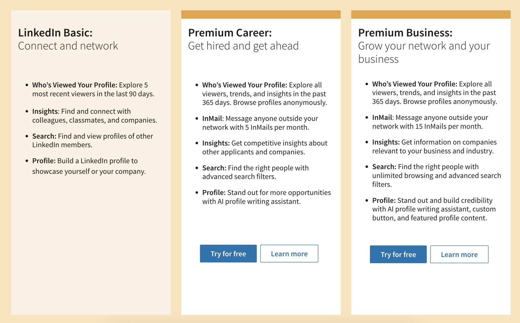 Freemium Model | Pricing Strategy + Examples