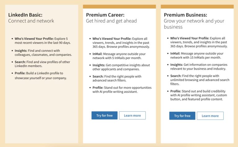 Freemium Model | Pricing Strategy + Examples