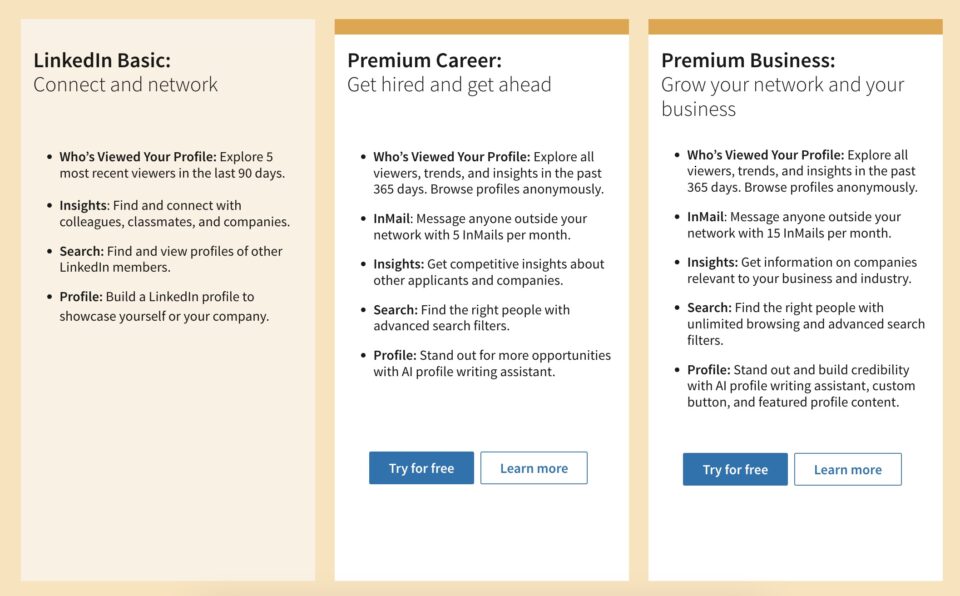 Freemium Model | Pricing Strategy + Examples