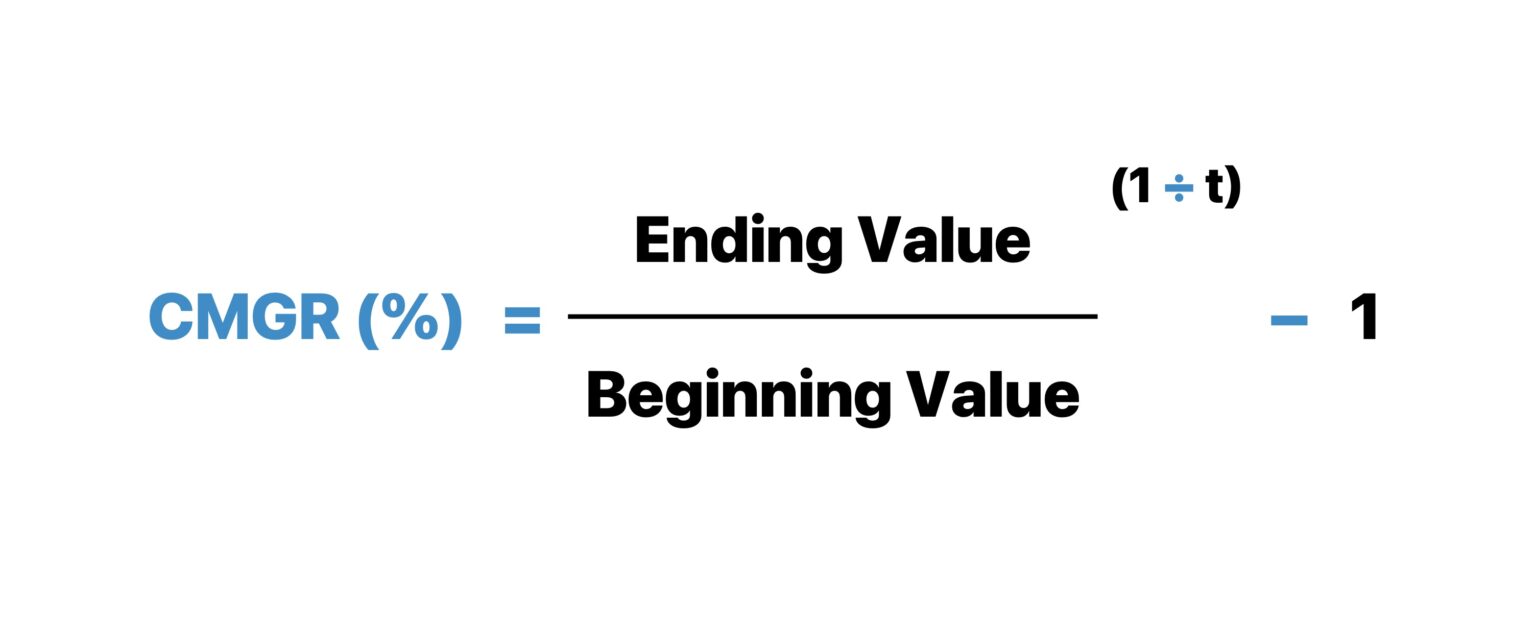 Compound Monthly Growth Rate (CMGR) | Formula + Calculator