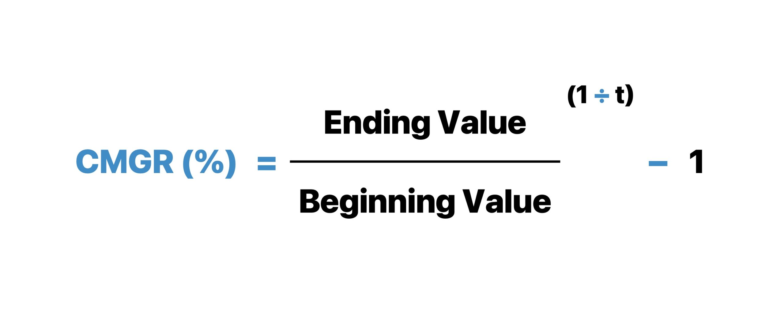 Compound Monthly Growth Rate (CMGR) | Formula + Calculator