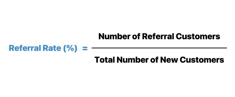 Referral Rate | Formula + Calculator