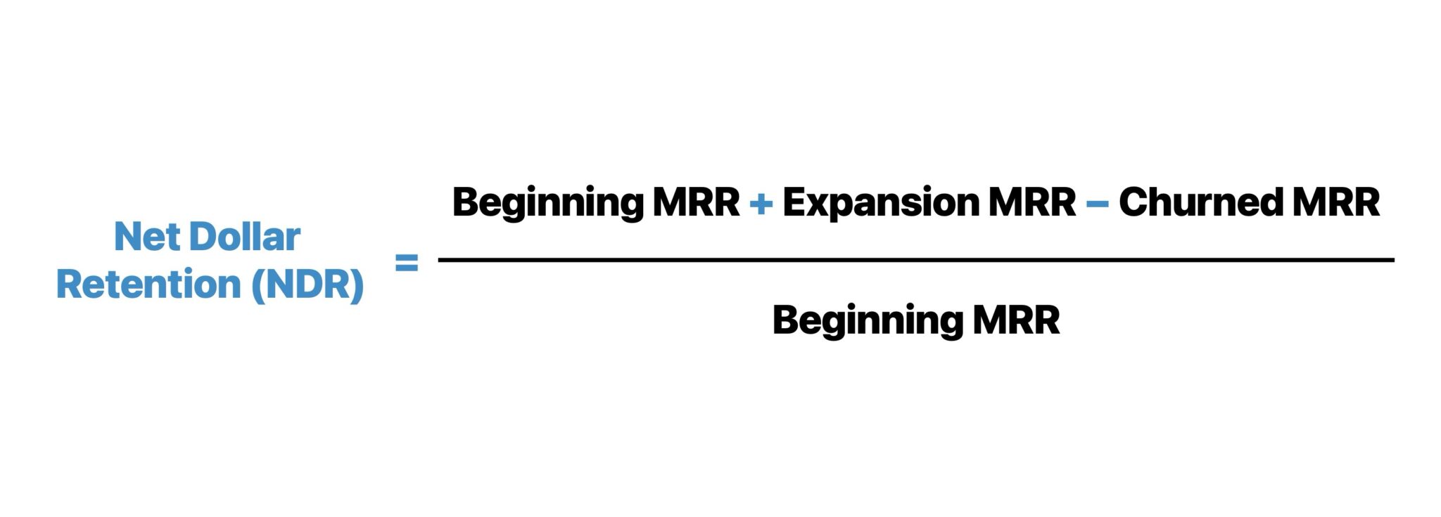 Net Dollar Retention (NDR) | Formula + Calculator