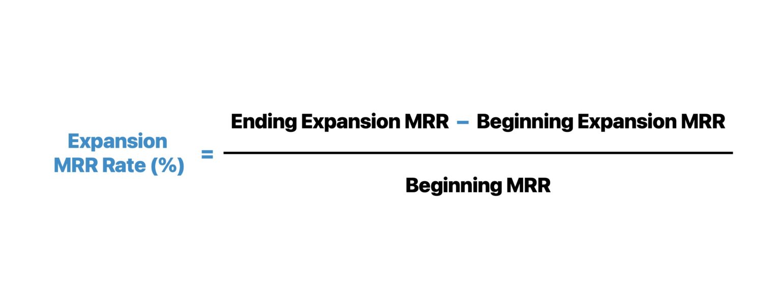 Expansion Revenue (MRR) | Formula + Calculator