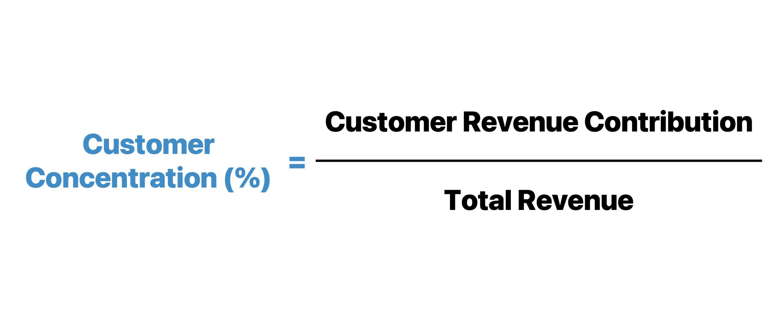 Customer Concentration Risk | Formula + Calculator