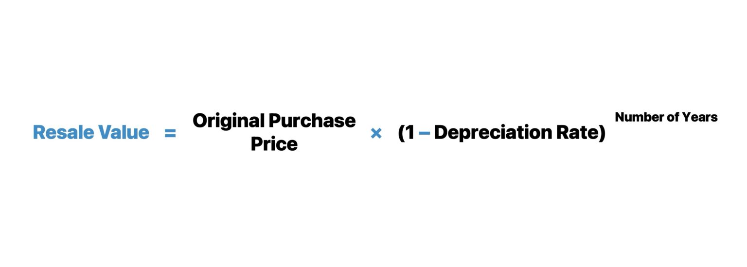 Resale Value | Formula + Calculation Example
