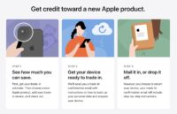 Resale Value | Formula + Calculation Example