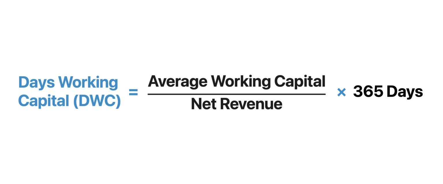 Days Working Capital (DWC) | Formula + Calculator