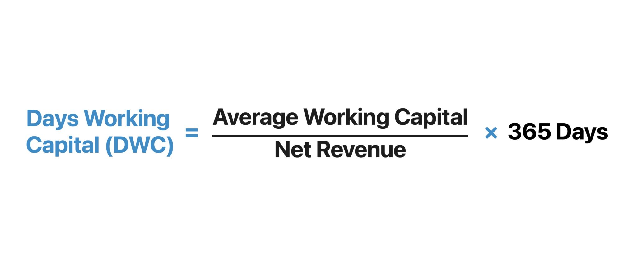 Days Working Capital (DWC) | Formula + Calculator