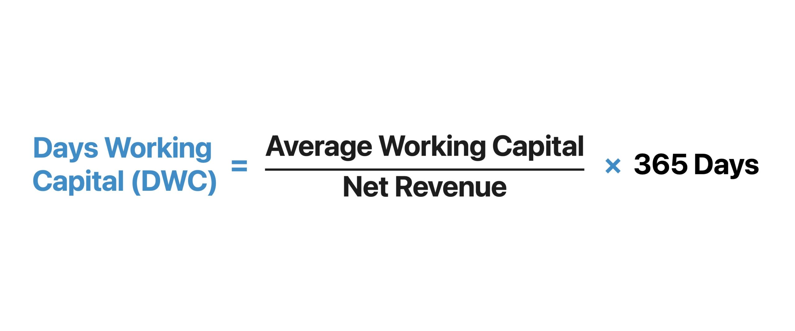 Days Working Capital (DWC) | Formula + Calculator