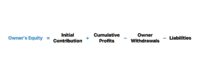 Owner's Equity | Formula + Calculation Example
