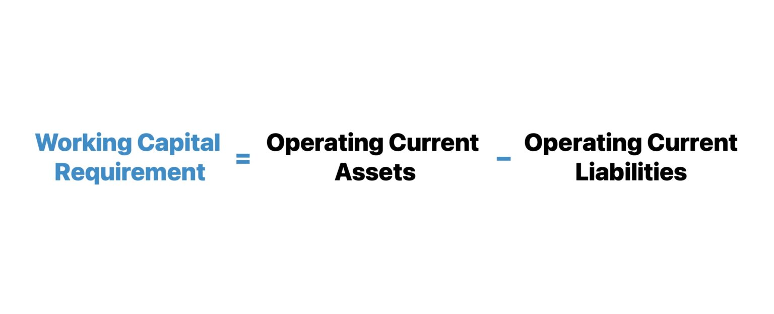 Working Capital Requirement (WCR) | Formula + Calculation