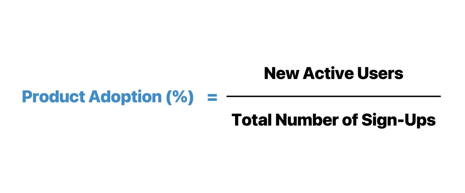Product Adoption Rate | Formula + Calculation Example