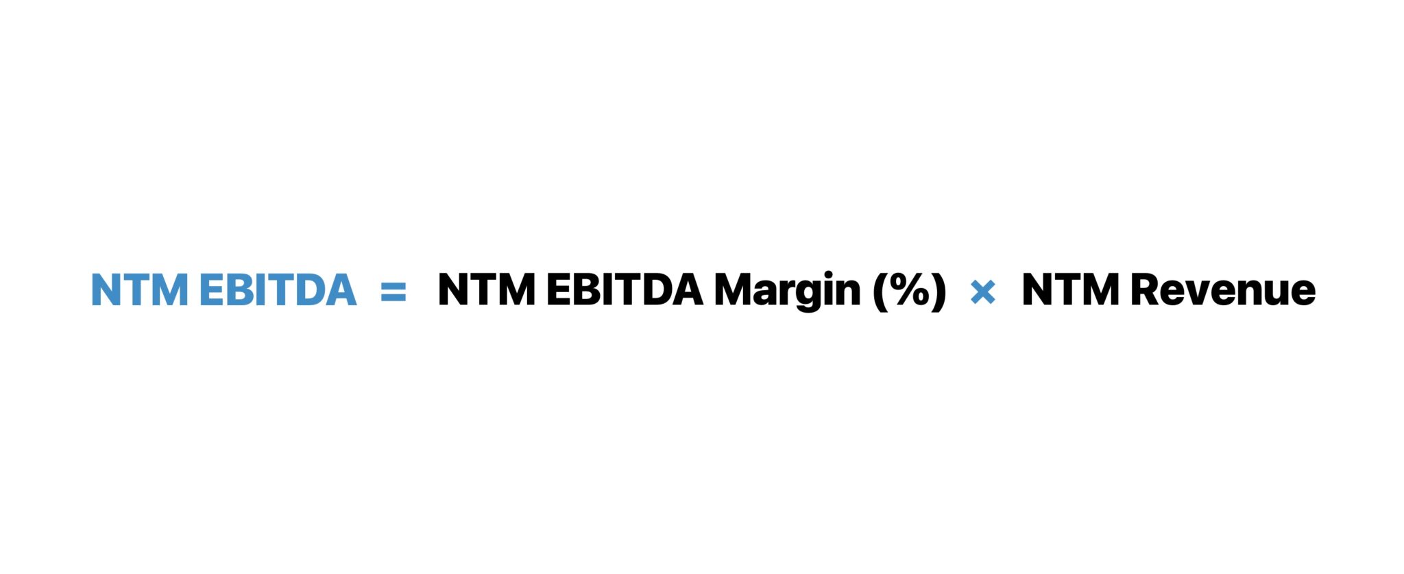 NTM EBITDA | Formula + Calculation Example