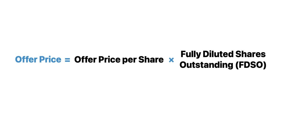 Offer Price | Formula + Calculation Example