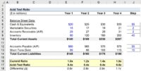 Acid-Test Ratio | Formula + Calculator